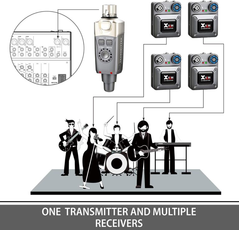 Xvive U4R4 Wireless in-Ear Monitor System Transmitter and 4 Receiver ...